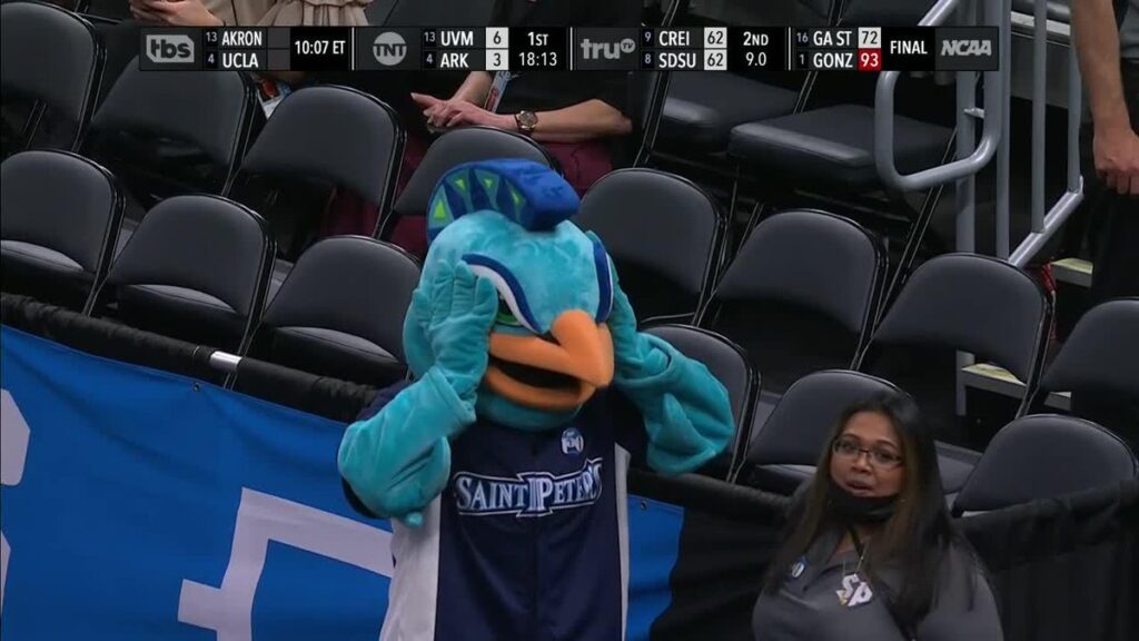Sweet 16 Teams, Ranked By Mascots - Crisp Bounce Pass Newsletter